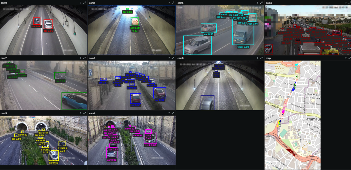 ICT Projects - Using computer vision and re-identification for traffic ...