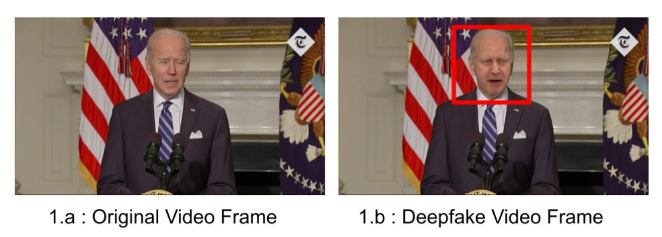 ICT Projects - Detecting deepfakes featuring political figures